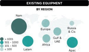 Compression solutions – IMW Industries