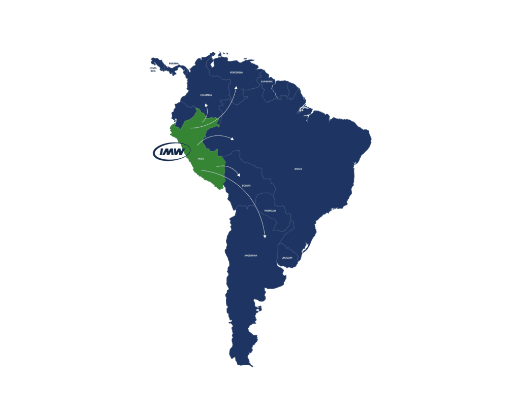 History - IMW Industries